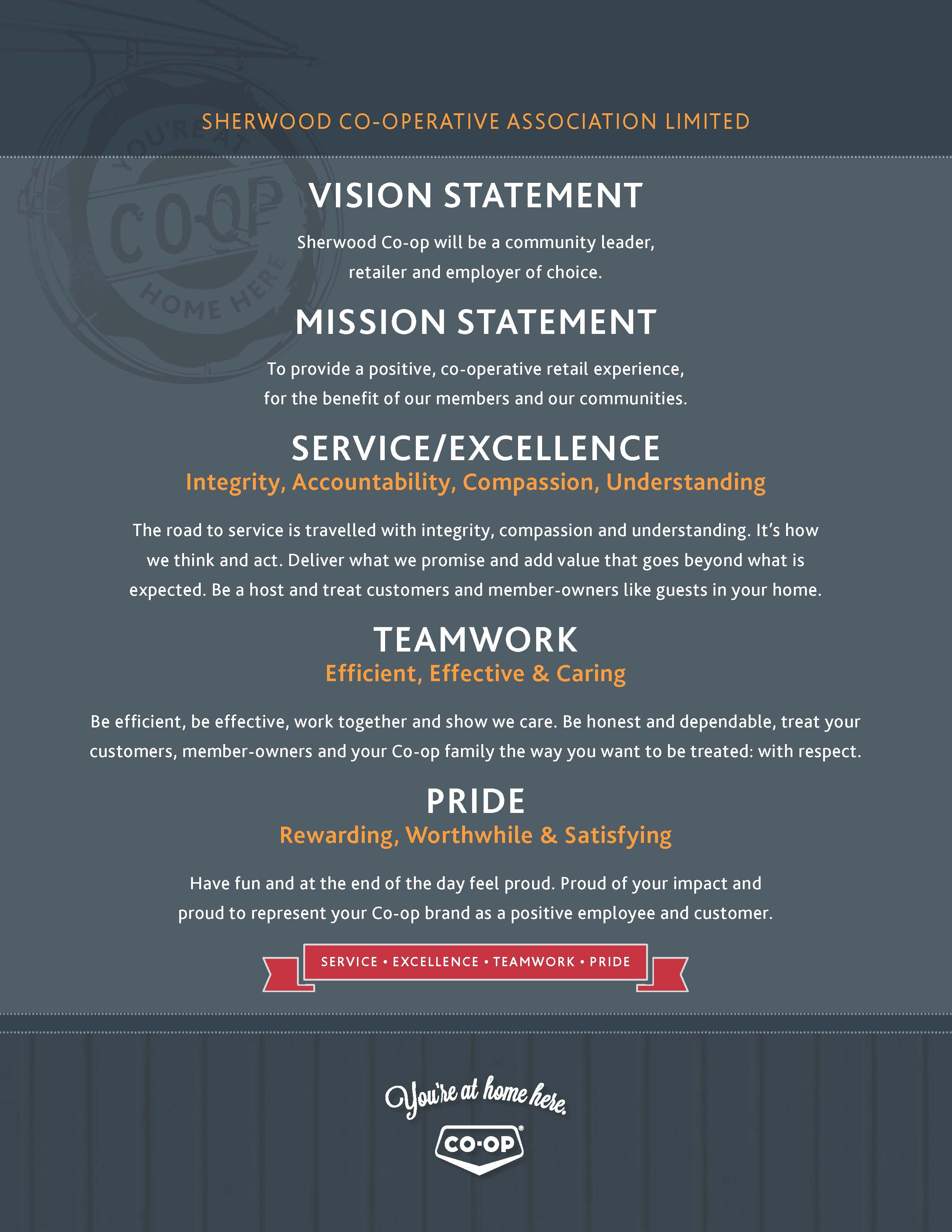 About Sherwood Co-op | Sherwood Co-op